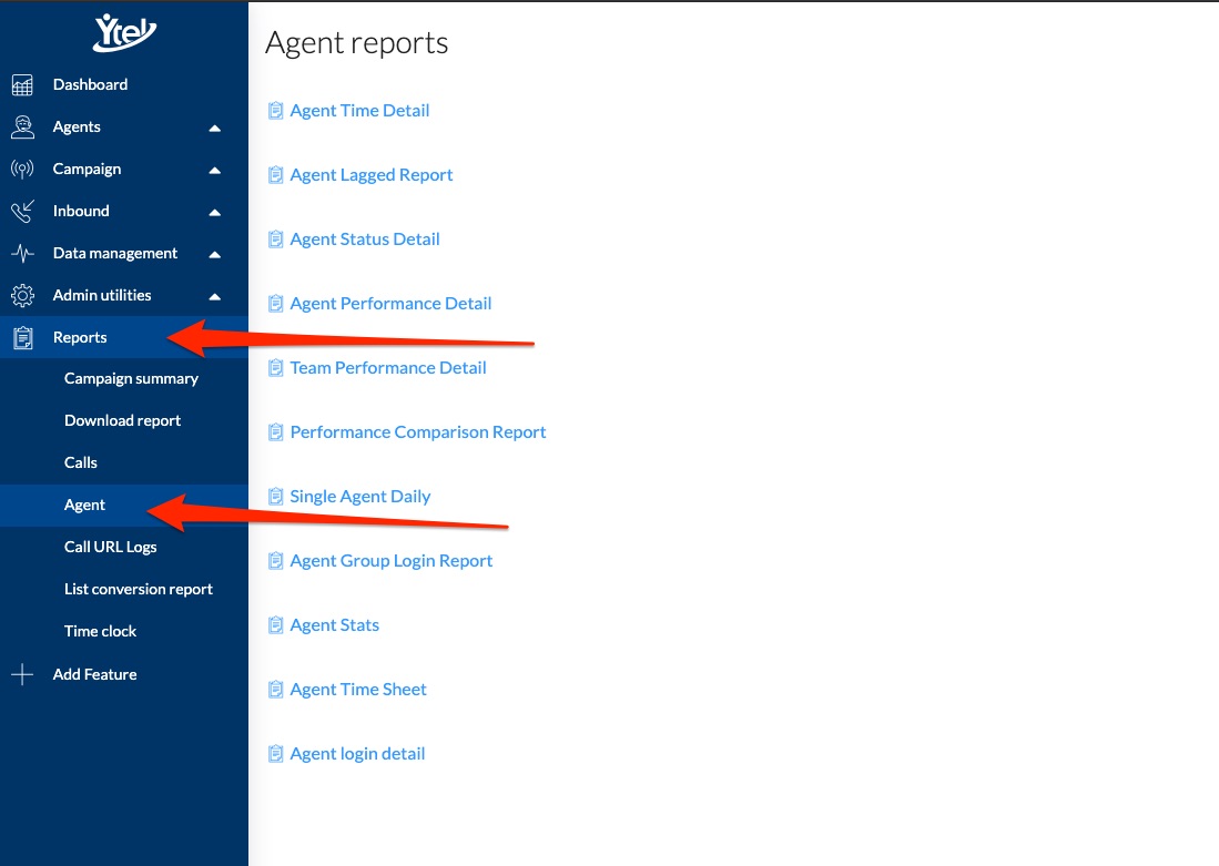 Contact Center Reports – Ytel